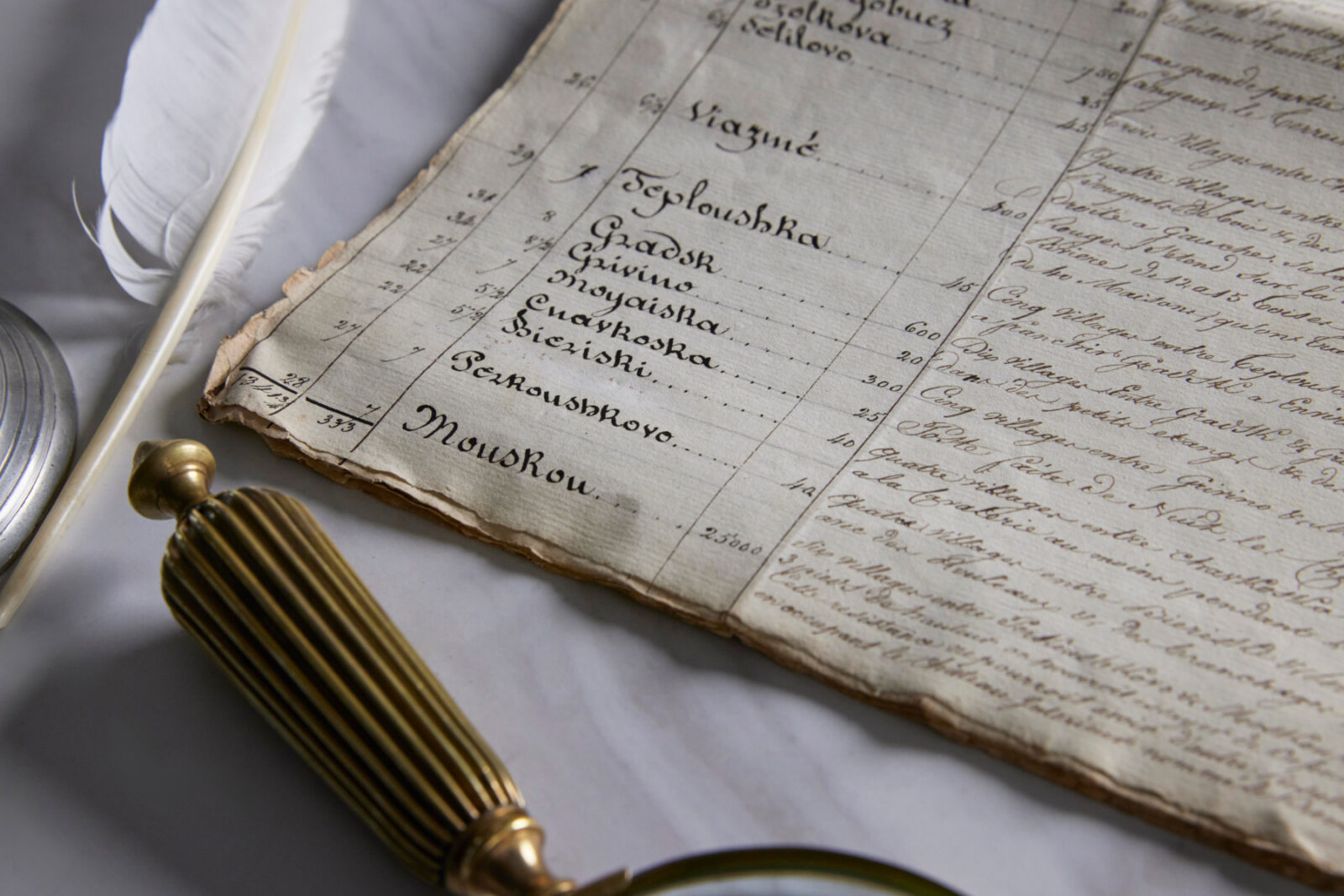 Napoleon Manuscript Unpublished Russia Invasion Notes | Raab